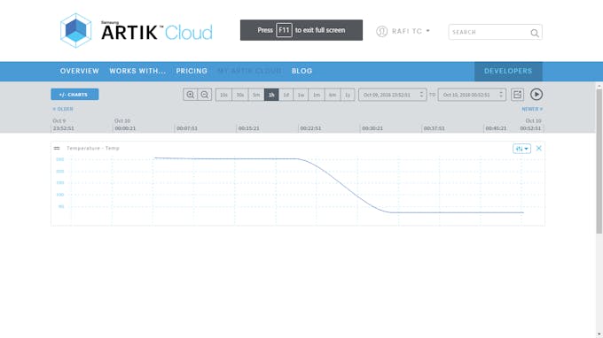 Temperature Logger With Arduino And Artik Cloud Arduino Project Hub